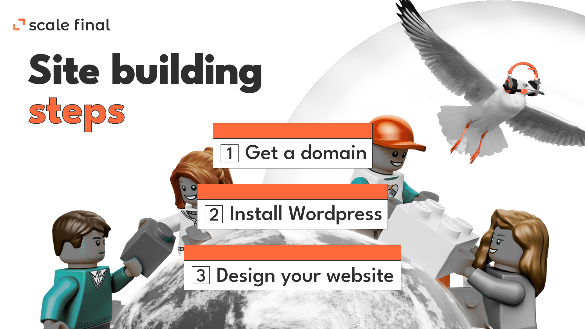 PBN ultimate guide | Scale Final